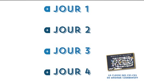 S17 Accès CE1-CE2 | Genially