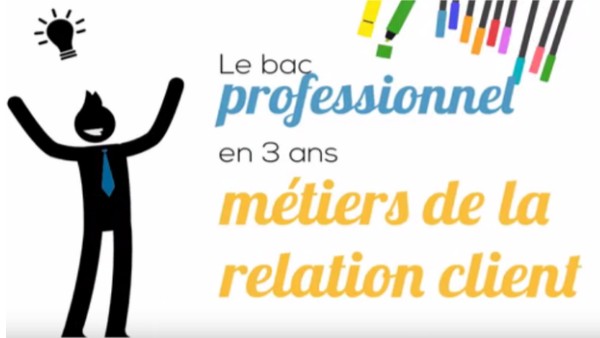 diapo 3 ème Thomas Dzenan | Genially