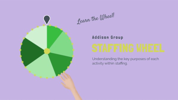 Staffing Wheel Draft | Genially