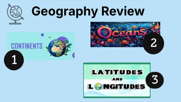 My Practice Template | Genially