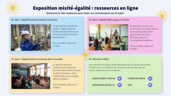 Exposition mixité-égalité IUT1 : ressources en ligne | Genially