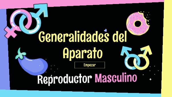 Generalidades del Aparato Reproductor Masculino | Genially