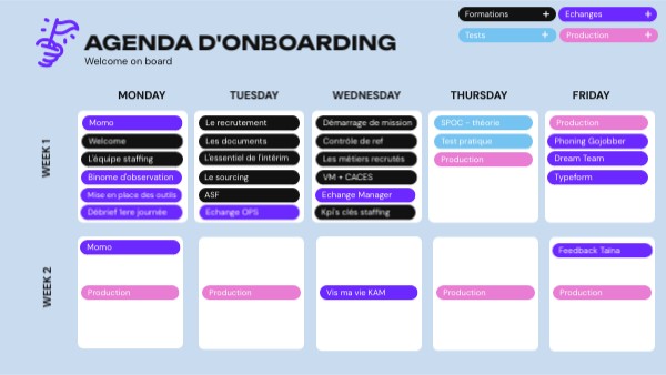 Planning agenda Akihabara | Genially
