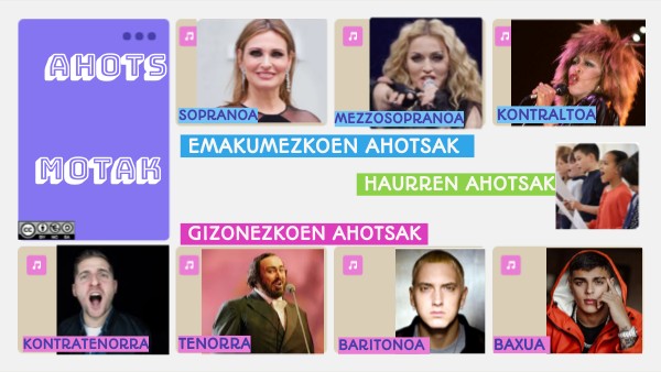 AHOTS MOTAK | Genially