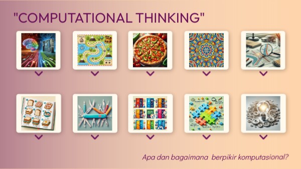 Computational Thinking | Genially