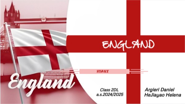 ENGLAND PRESENTATION | Genially