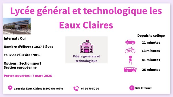 Lycée Les Eaux Claires numérique | Genially