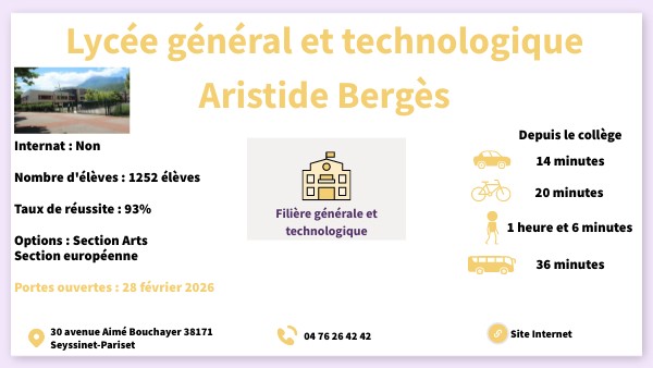 Lycée Aristide Bergès numérique | Genially