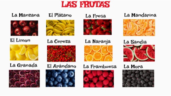 infografia frutas- ESPANHOL 11º | Genially