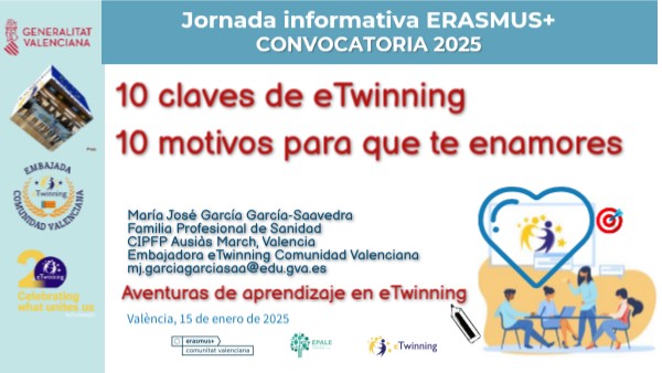 eTwinning: sinergias con Erasmus | Genially