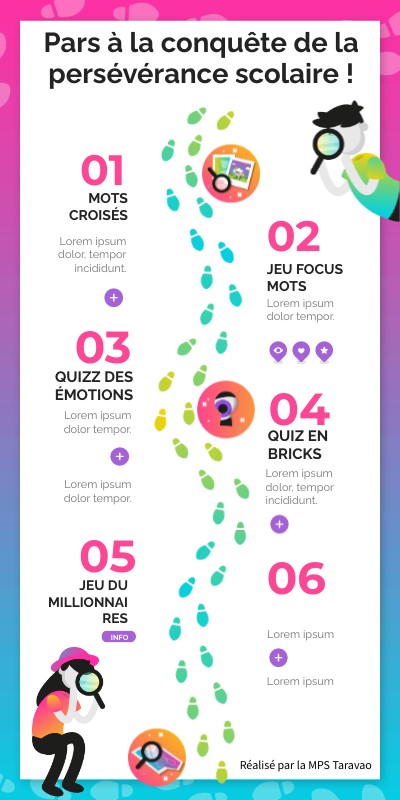 Pars à la conquête de la persévérance scolaire ! MPS Taravao | Genially