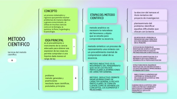 Delgado_Bertha_R3_U2 | Genially