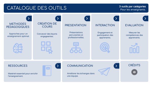 CATALOGUE DES OUTILS | Genially