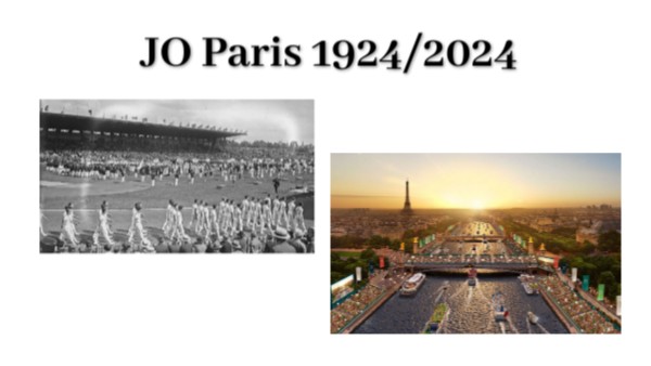 JO Paris 1924/2024 | Genially