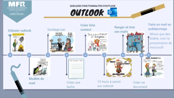 Débuter avec outlook | Genially