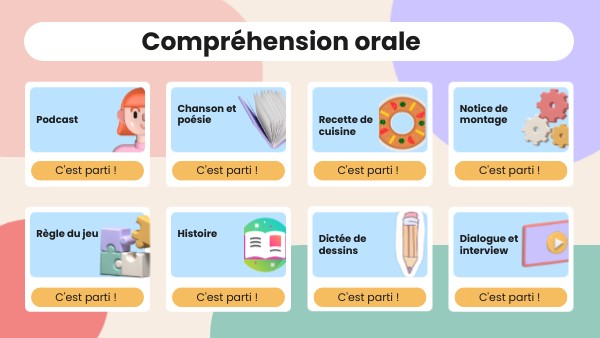 Compréhension orale | Genially