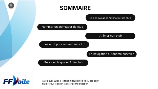 Animateur de club | Genially