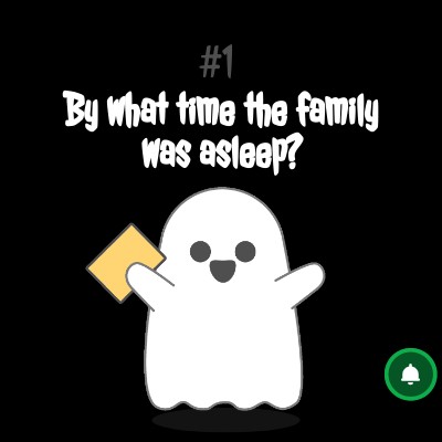 Ghost Letter | Genially