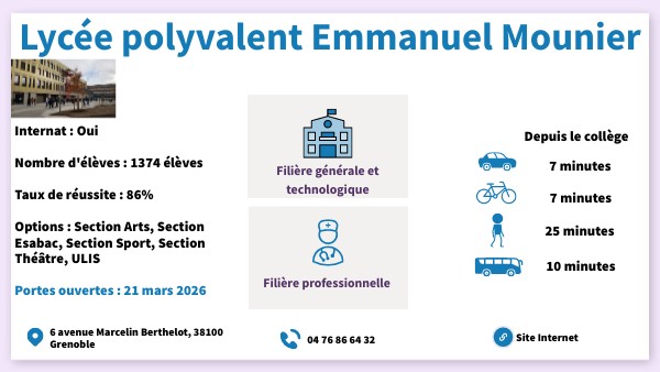 Lycée Emmanuel Mounier numérique | Genially