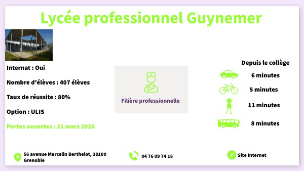 Lycée Guynemer numérique | Genially