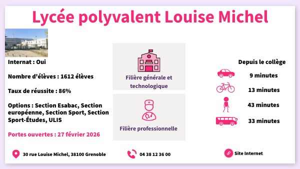 Lycée Louise Michel numérique | Genially