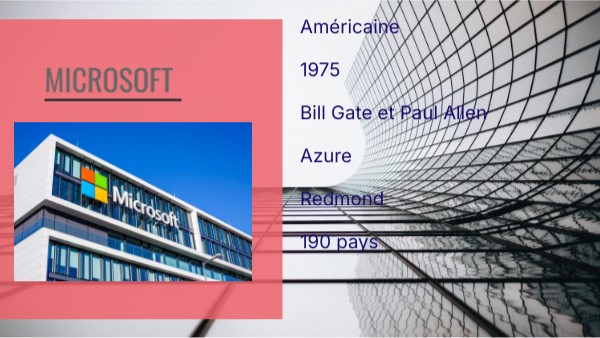 MICROSOFT | Genially