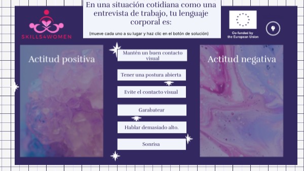 SPANISH Body language | Genially