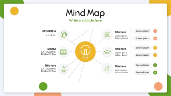Mind Map | Genially