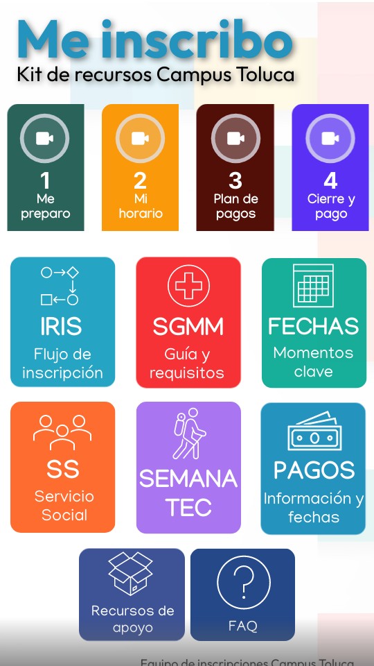 Kit de Inscripción | Genially