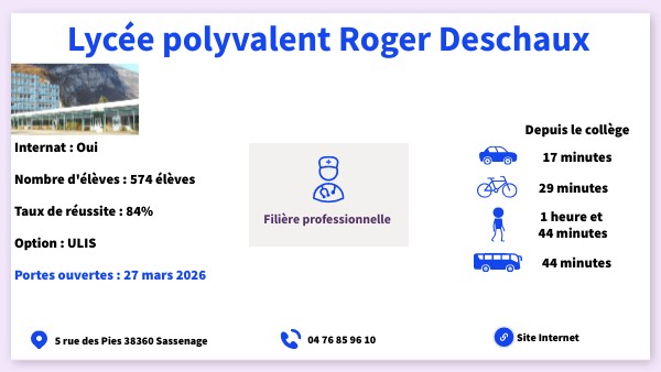 Lycée Roger Deschaux numérique | Genially