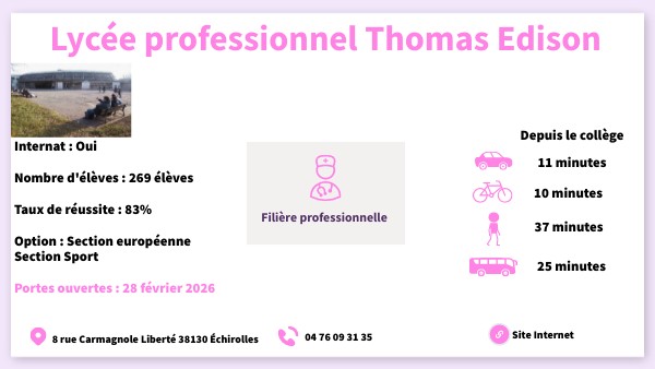 Lycée Thomas Edison numérique | Genially