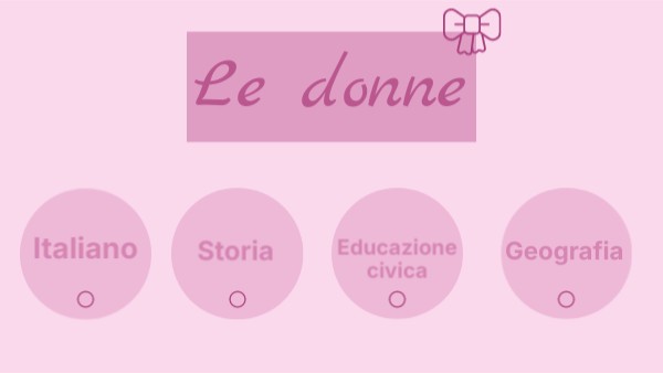 Le donne | Genially