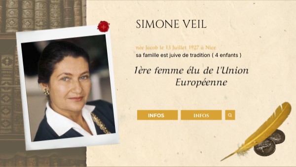 SIMONE VEIL | Genially