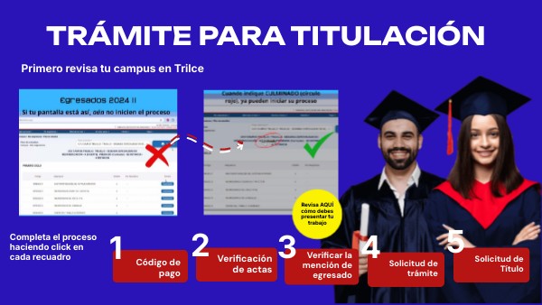 TITULACION | Genially