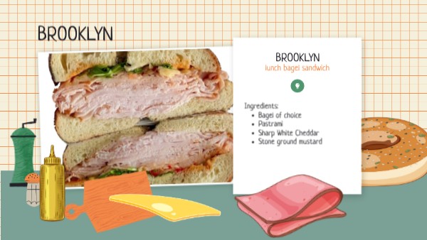 Brooklyn Recipe Card | Genially