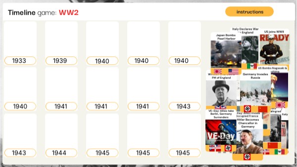 WW2 Timeline | Genially