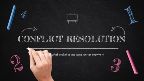 Conflict Resolution | Genially