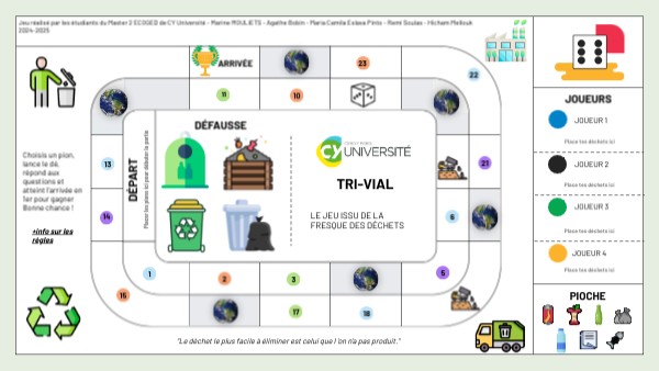 Tri-vial Pursuit | Genially