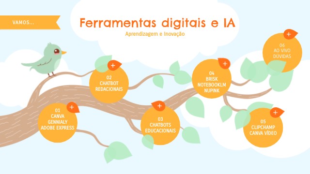 Ferramentas digitais e IA | Genially
