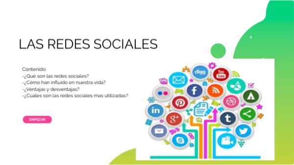 LAS REDES SOCIALES | Genially