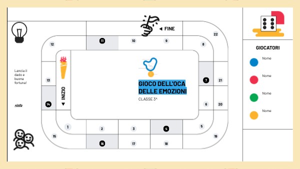 Gioco delle emozioni | Genially