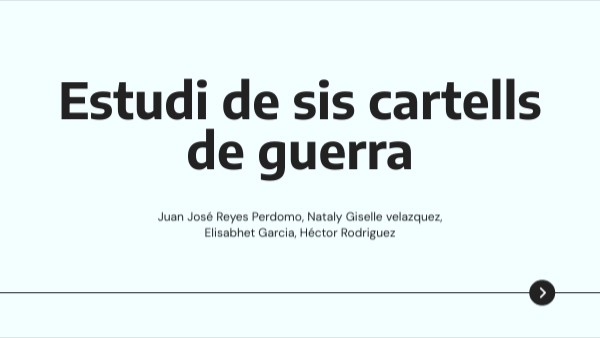 Estudi de sis cartells de guerra | Genially