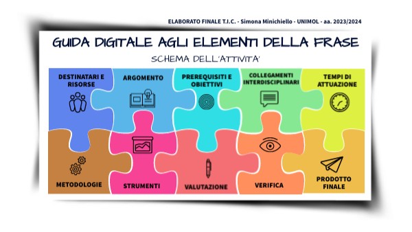 Uda - Guida digitale agli elementi della frase | Genially