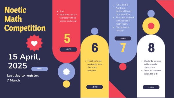 Noetic Math Competition 2025 | Genially