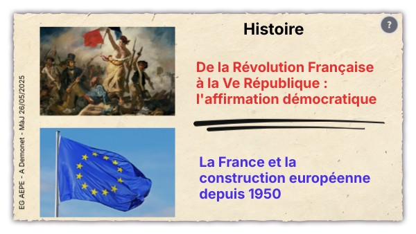 Histoire-cours | Genially