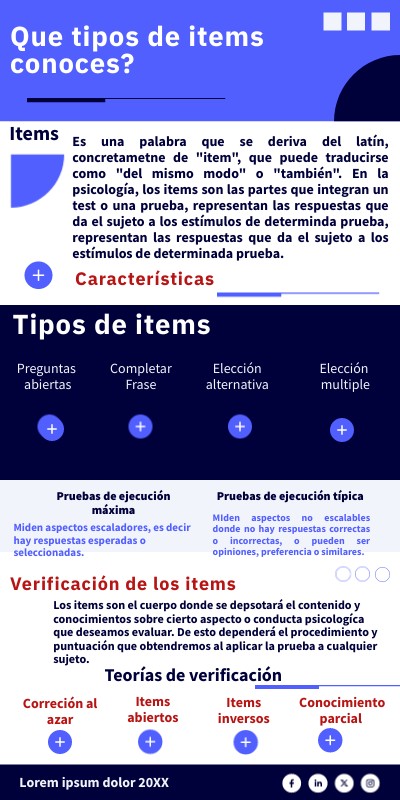 Tipos Items que Conoces | Genially