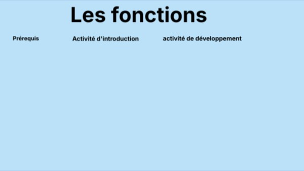 Les fonctions | Genially