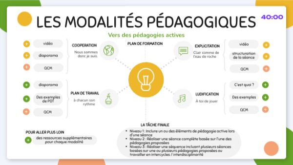 Les modalités pédagogiques | Genially