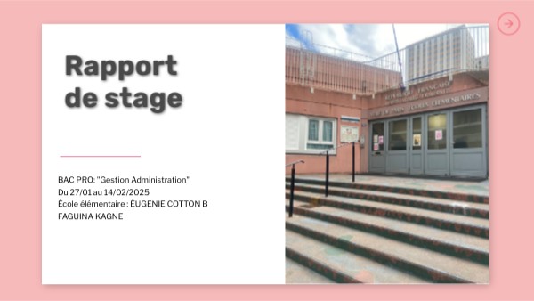 Rapport de stage | Genially