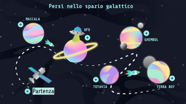 Persi nello spazio galattico | Genially